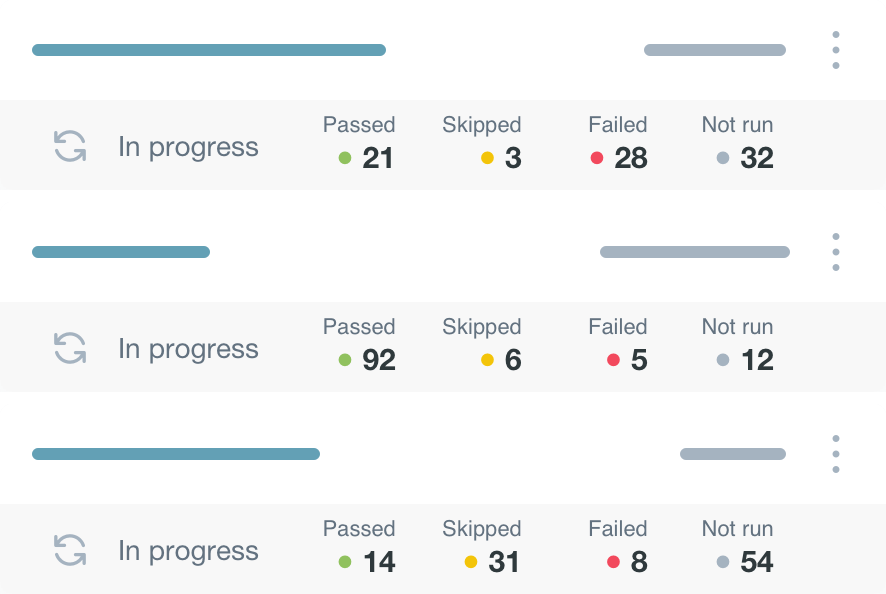 Online Test Case Management Tool - TestLodge