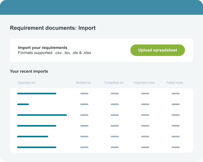 Requirements Management Tool - TestLodge