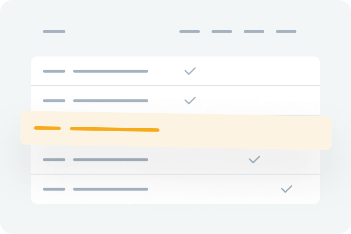 Product & Feature Tour - TestLodge